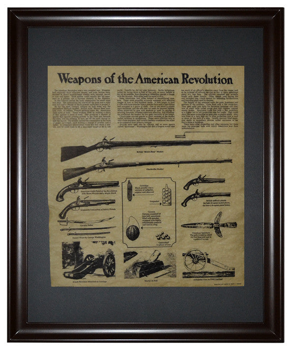 Weapons of the American Revolution (14" x 16") – ouramendments.com