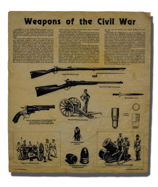 Union Civil War Weapons